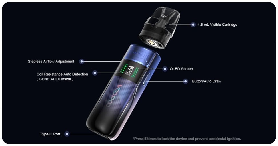 Argus E40 VS Luxe XR Max Vaporesso : Lequel choisir