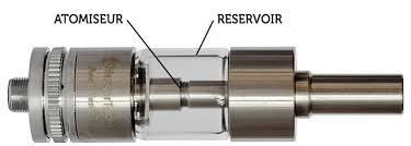 Que veut dire check atomizer